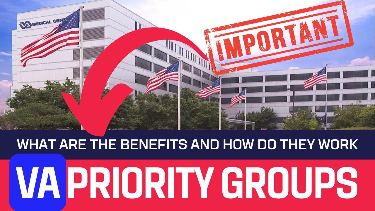 Benefit of your #VA Priority Group