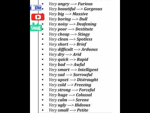 Words to use instead of Very