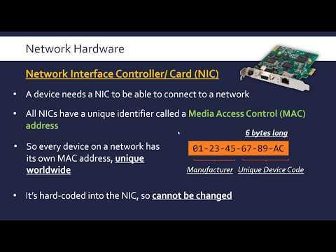 Network Hardware (NIC, Switch, Router and WAP)