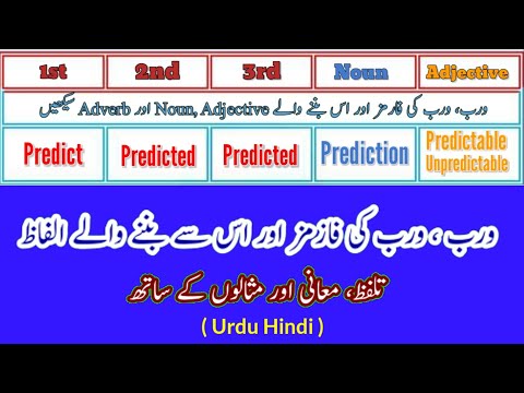 Verb "Predict" And Related Words With Meaning In Urdu Hindi