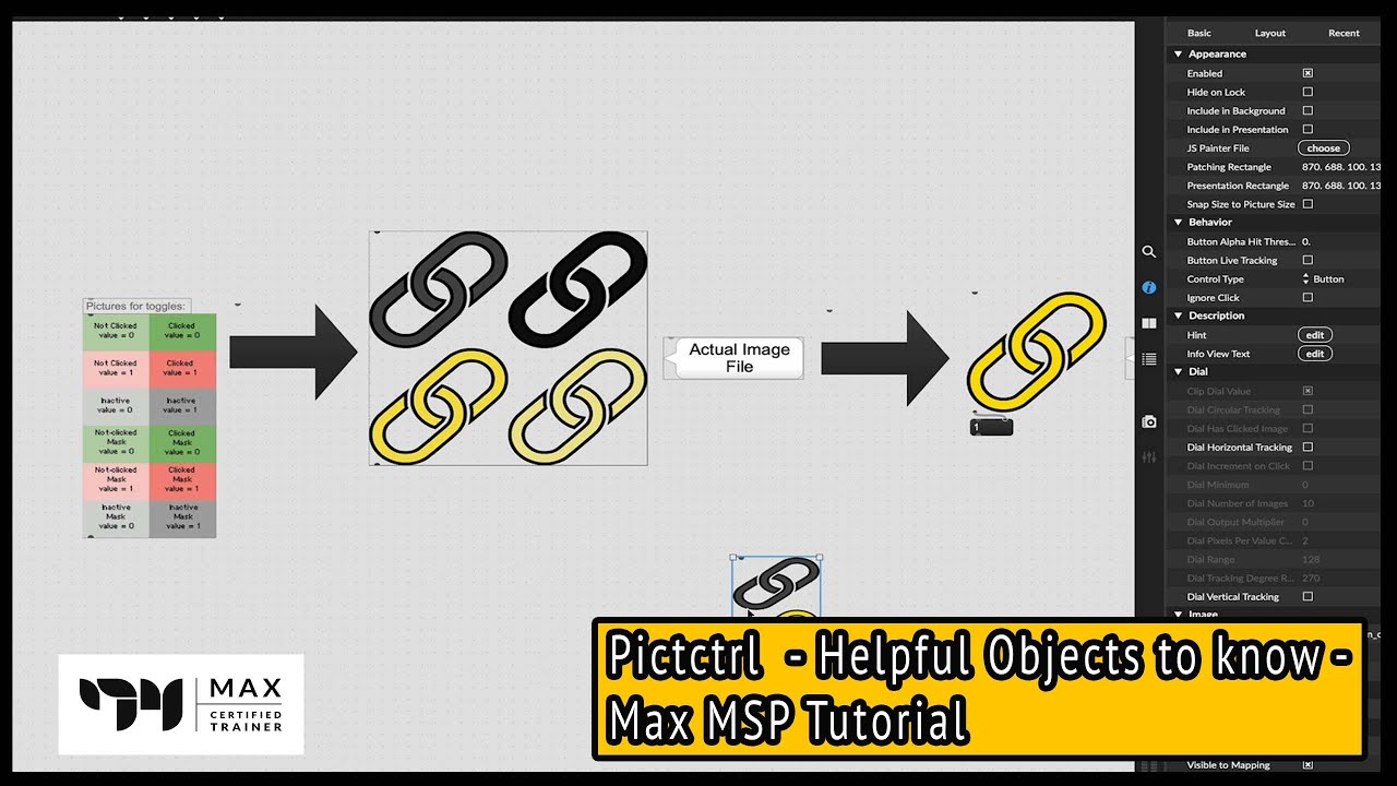 Pictctrl - Helpful Objects to know - Max MSP Tutorial