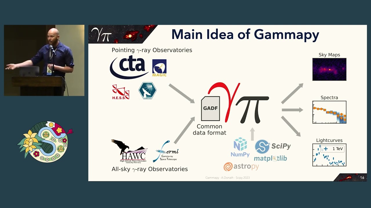 Axel Donath - Gammapy: a Python Package for Gamma-Ray Astronomy Version v1.0