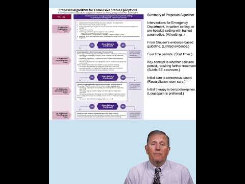 Treatment Protocol: Seizure & Status Epilepticus Emergency Department Pt 2016 AES Guidelines 010