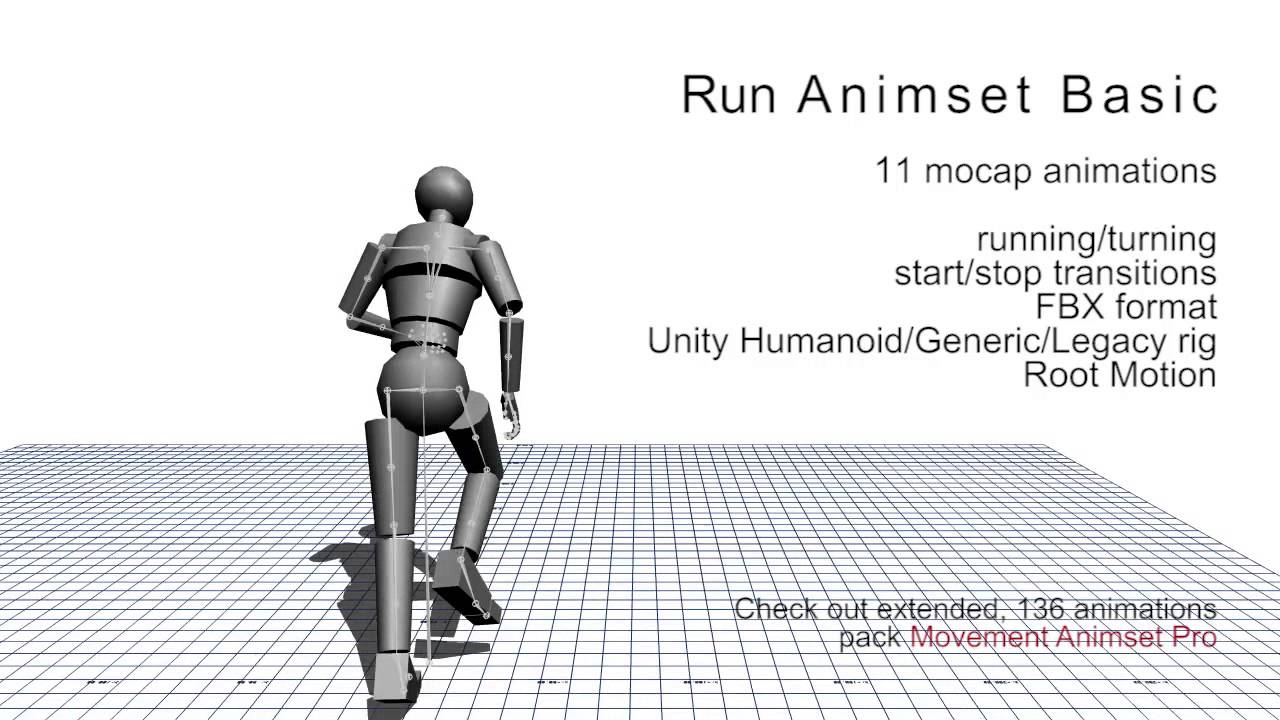 Run Animset Basic | Unity Asset Store