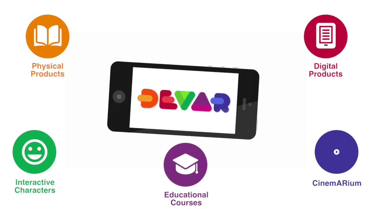 DEVAR Platform: Features