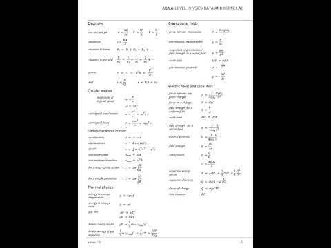 AQA A Level Physics Formula Sheet 1 (for PIP)