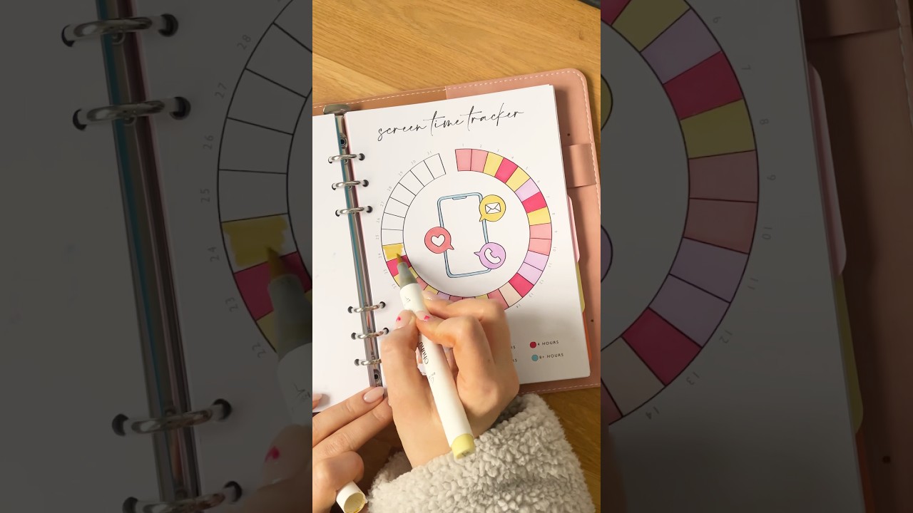 Saturday Journaling ✏️ #bulletjournal #bulletjournalling #journal #journalpage #journalwithme #bujo