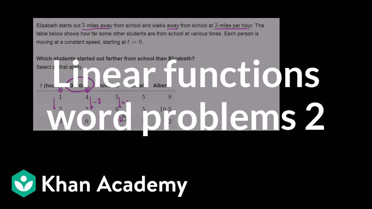 Comparing linear functions word problems 2 | Algebra I | Khan Academy