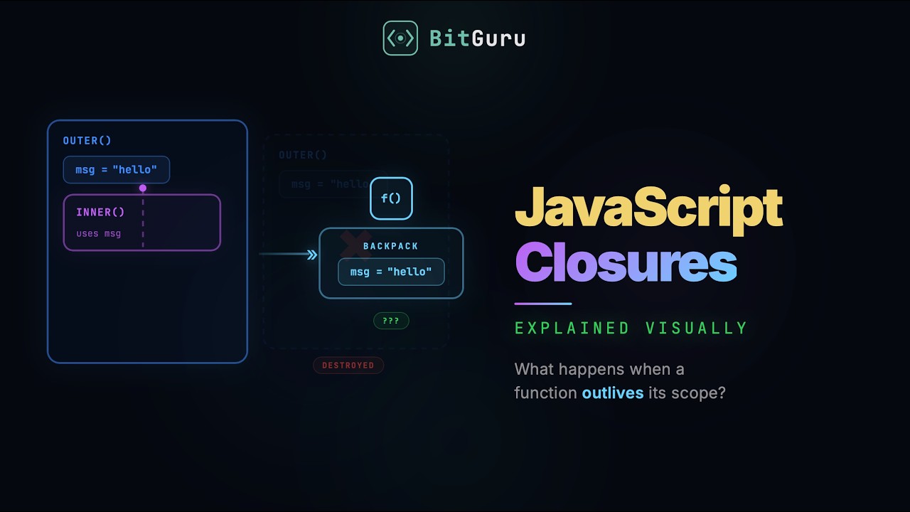 I Couldn’t Fix This 5-Line JavaScript Bug… Until This