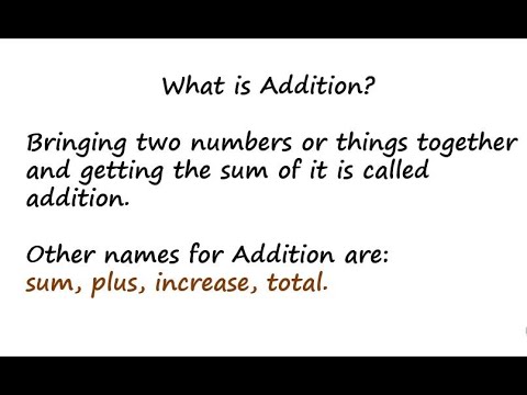 Definition of Addition and examples