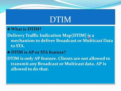 DTIM [Delivery Traffic Indication Map] – Wi-Fi and Wired Network