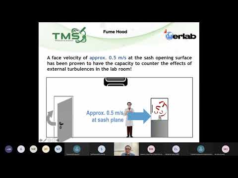 Engineering Control System for Chemical Handling in Laboratory : Fume Hood