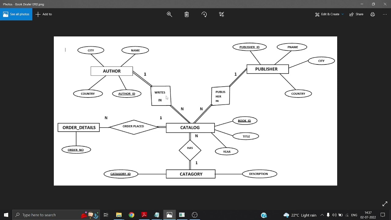 Book Dealer DBMS Lab Assignment 2022