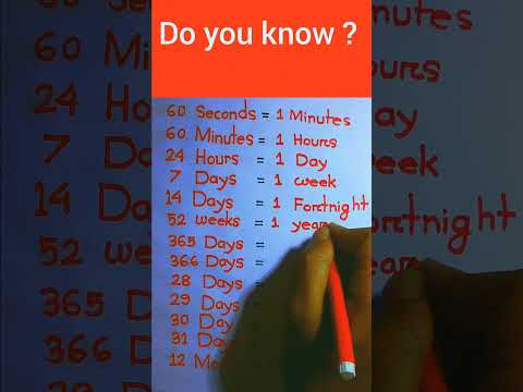 Seconds/Minutes/Hours/Days/Weeks/ Month/Year | #shorts #viral #youtubeshorts