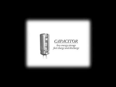 Graphene in Supercapacitors