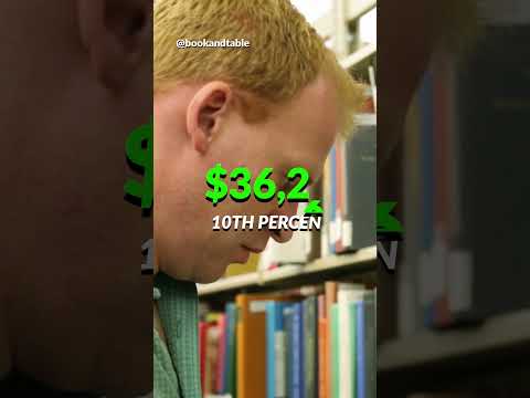 Librarian | $98,650 to organize and maintain the library 👩🏫 📚