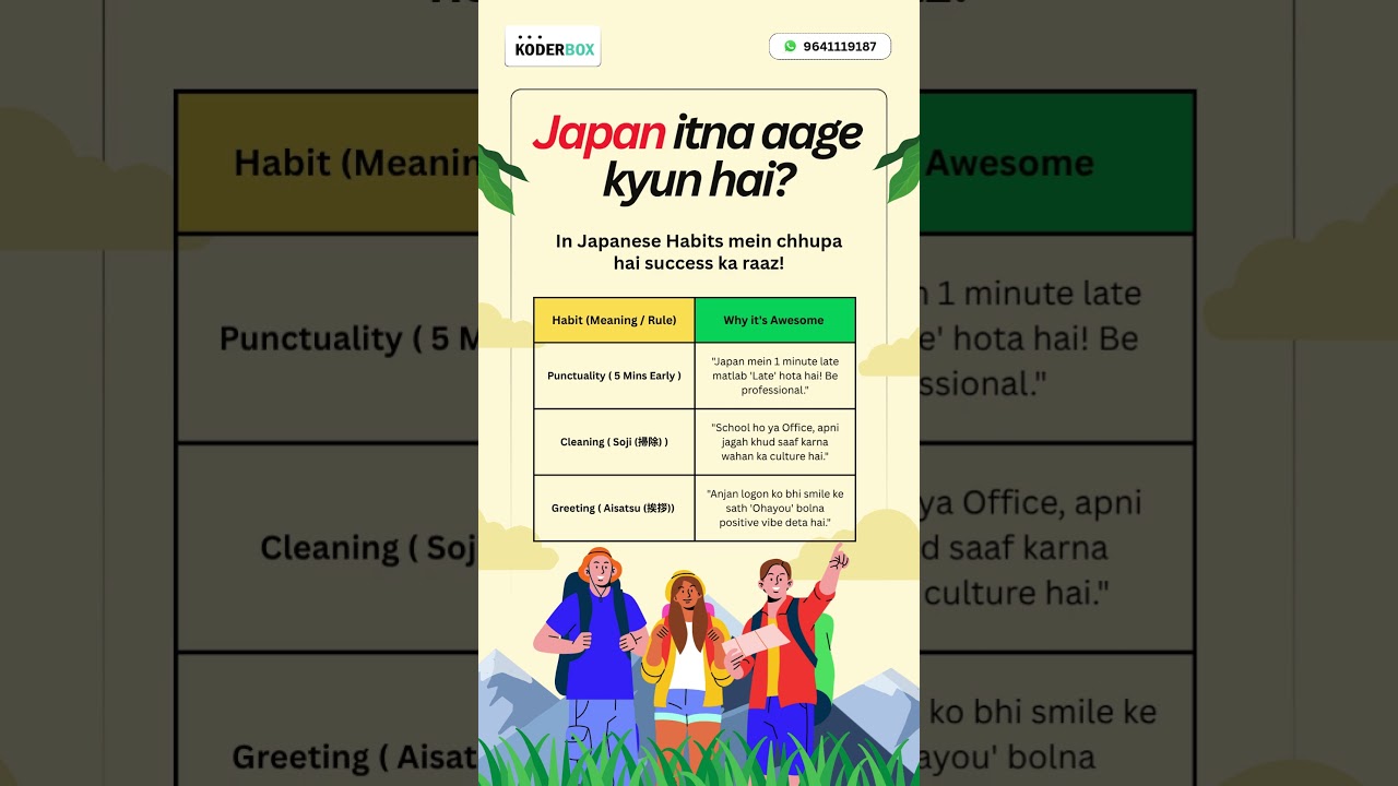 Learn Japanese Fasters with 