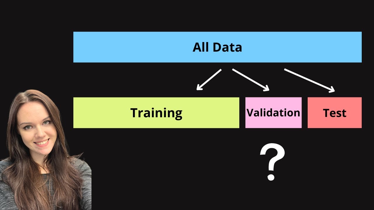 Validation data: How it works and why you need it  - Machine Learning Basics Explained