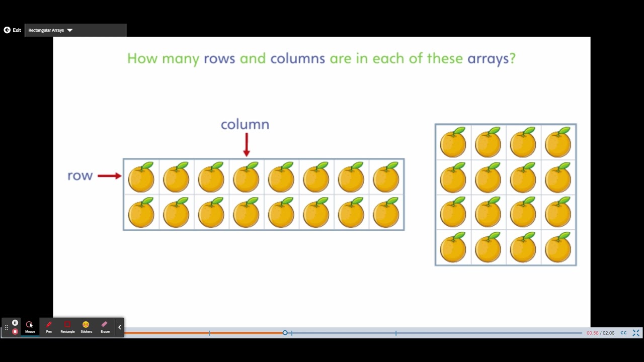 Rectangular Arrays