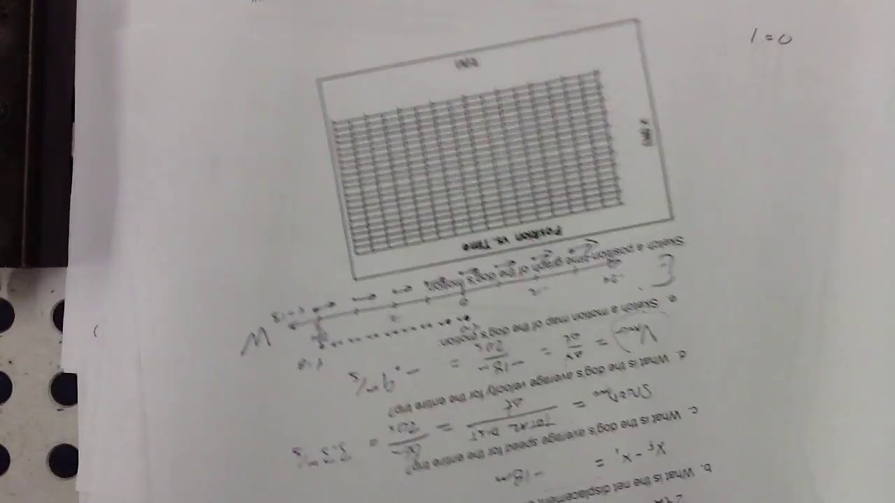 Constant Velocity WS 5