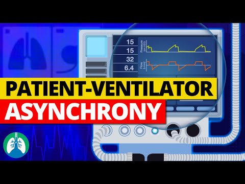 Patient-Ventilator Asynchrony (Medical Definition) | Quick Explainer Video