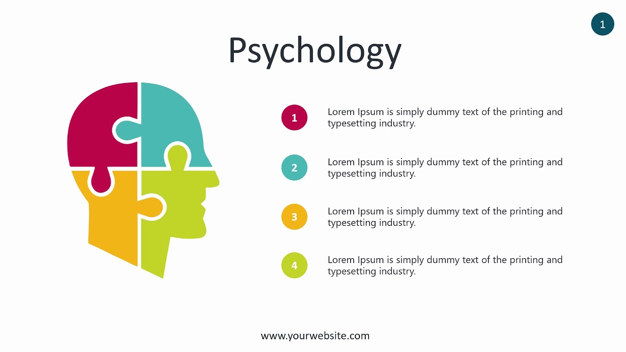 Psychology Infographic - Animated PowerPoint Template