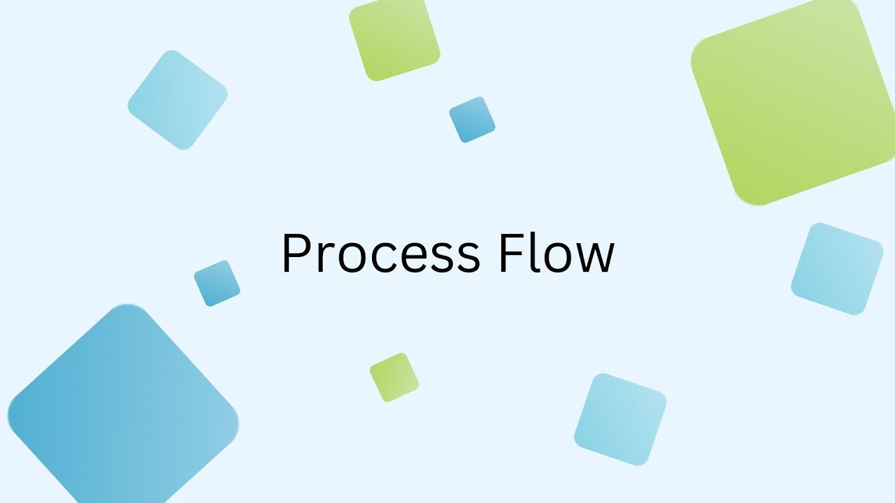 Inistate Features - Process Flow