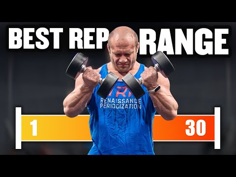Are You Lifting Too Heavy Or Light? (ft RP Hypertrophy App)