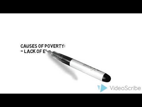Definition of Poverty