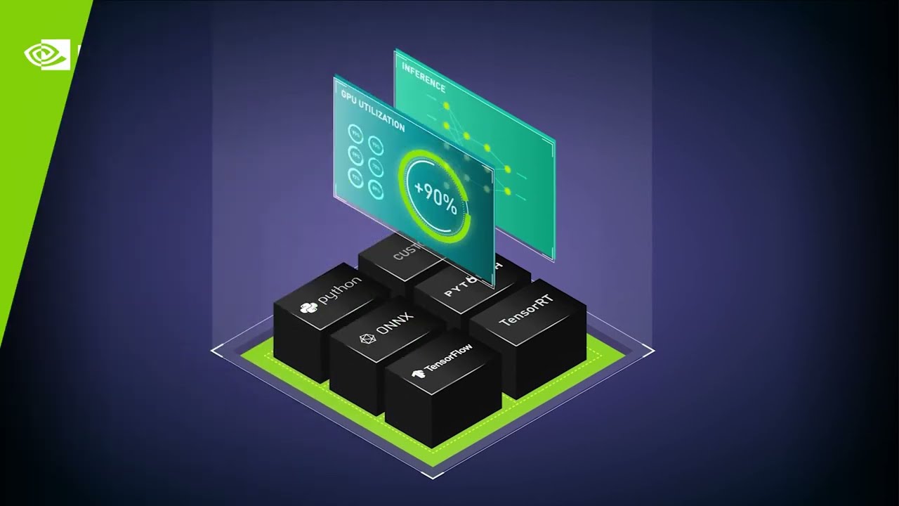 Triton Inference Server with Ultralytics YOLO11 Triton Inference Server with Ultralytics YOLO11