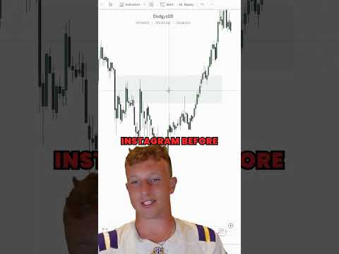 NO. 1 trading STRATEGY ANYONE can USE!! #ict #trading #innercircletrader #ictconcepts