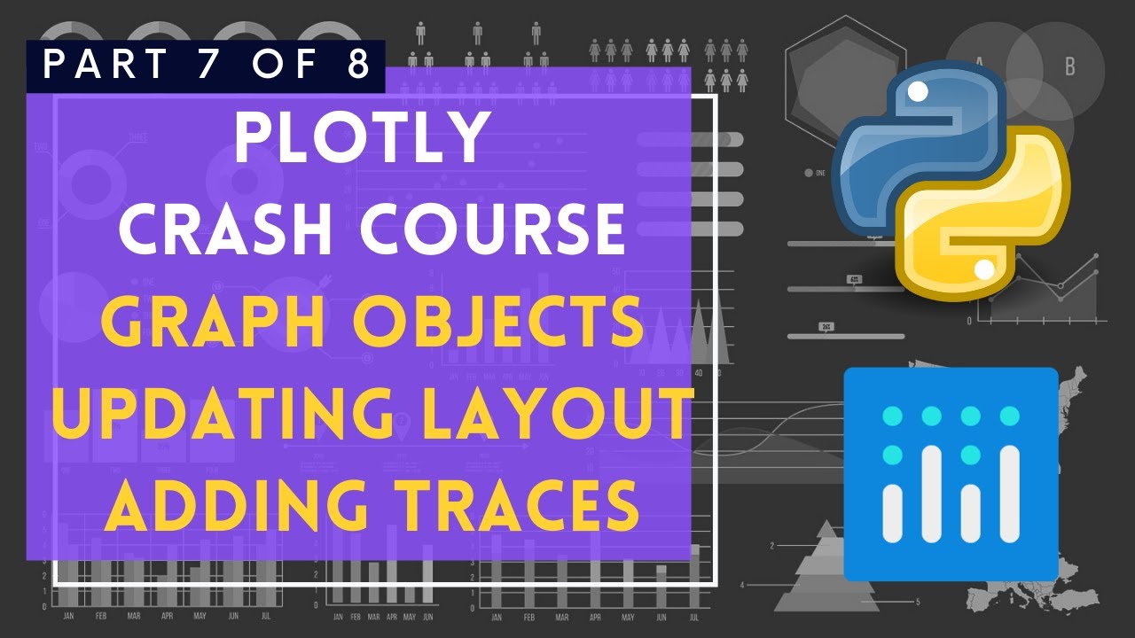 Plotly 101 - Graph Objects,  Adding Traces to Figures - [Part 7/8]