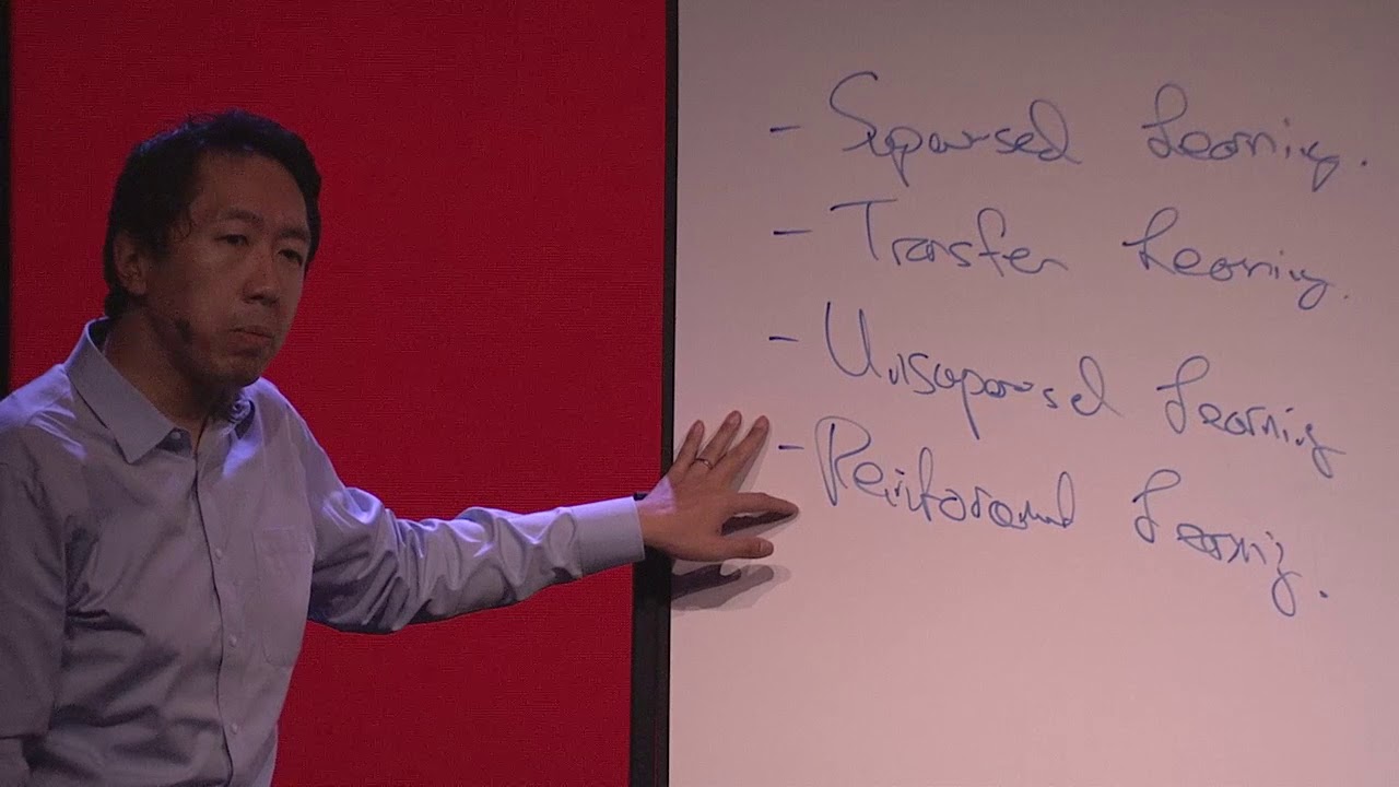 AI is the new electricity. - Andrew Ng (Coursera)