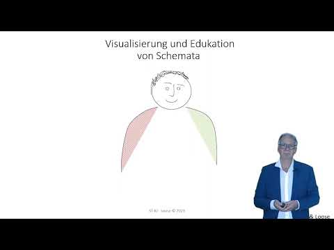 Schematherapie mit Kindern und Jugendlichen