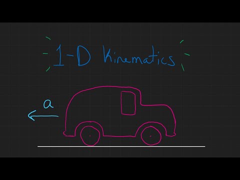 1D Kinematics - Car Braking