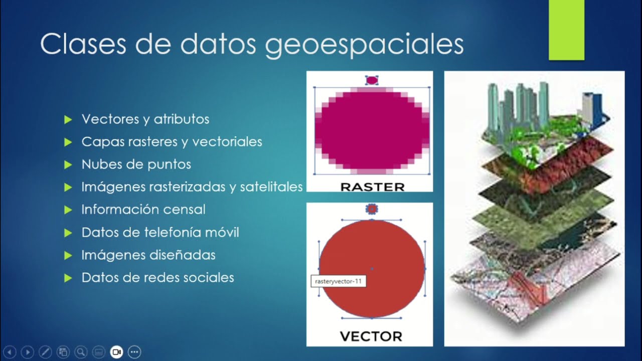 Base de Datos geo espaciales y QGIS