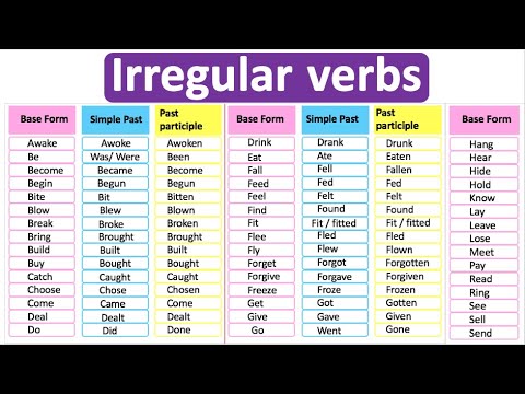 Common Irregular Verbs | Definition & Examples