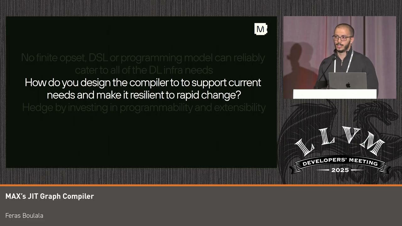 2025 US LLVM Developers' Meeting: Modular MAX’s JIT Graph Compiler