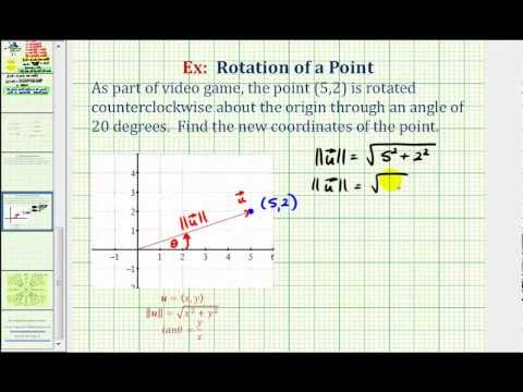 Ex: Find the Coordinates of a Rotated Point Using Vectors | Math Help ...