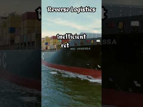 Reverse logistics #logistics #supplychain #managemen t #cost #reverselogistics #customersatisfaction