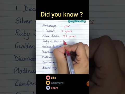 Know Your Jubilees: Silver, Golden, Diamond & More! ✨📅 #spokenenglish #englishlanguage