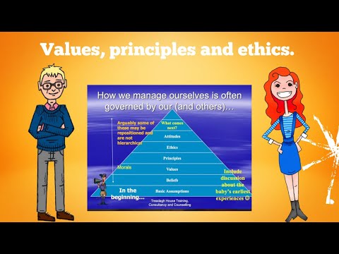 Social Work Values, principles and ethics: featuring Gerry Skelton (MBE)