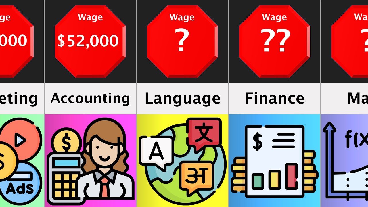 Comparison: Highest- And Lowest- Paying College Majors