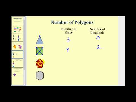 Classifying Polygons | Math Help from Arithmetic through Calculus and ...