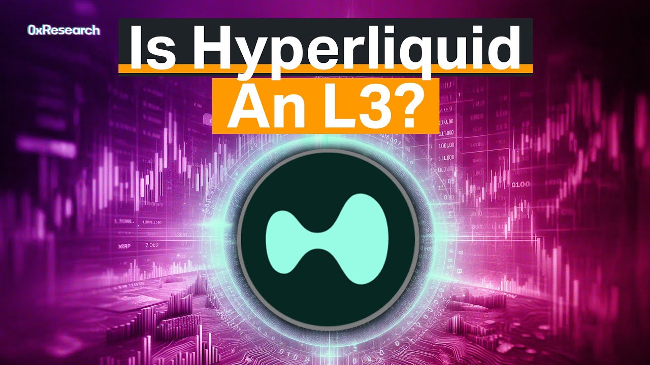 Exploring Hyperliquid: The Future of Decentralized Trading | Galaxy.ai