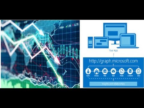 #IntuneNugget 8- Microsoft Graphs+Powershell Integration with Intune |Level 200