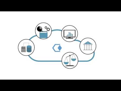 Compliance.ai Transforming Financial Regulatory change management