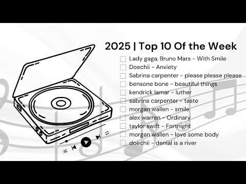TOP 10 SONG ON THE WEEK 2025 | Spotify Playlist 2025 | Bruno Mars, Lady Gaga,Taylor Swift, Doechi