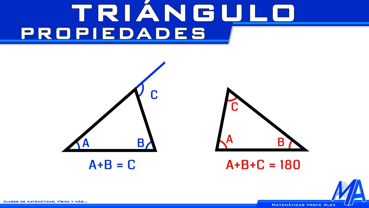 Fundamental properties of triangles