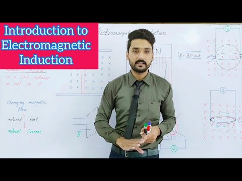 Introduction to electromagnetic induction | in Urdu / Hindi | 12th class physics | physics ka safar